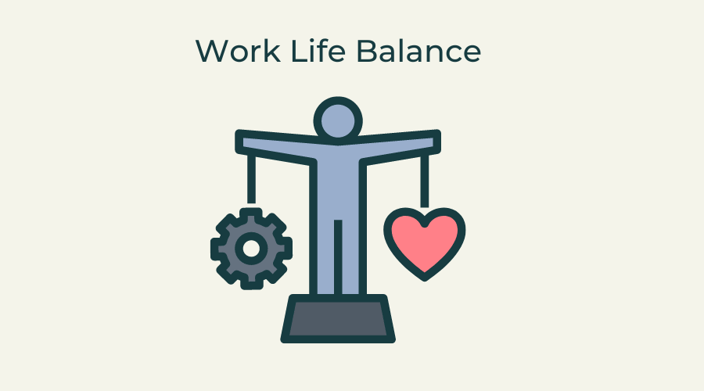Workforce Trends for 2022